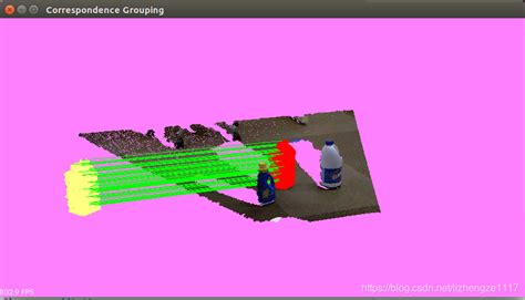 『点云识别』基于对应分组的三维物体识别 Csdn博客