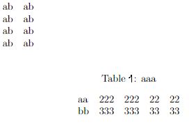 Table Caption Remove From Numbering TeX LaTeX Stack Exchange