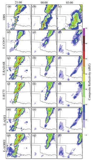 Remote Sensing Special Issue Remote Sensing Data Application Data Reanalysis And Advances