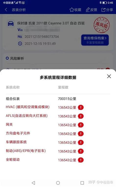 调表车有什么危害？一检验车教你如何检测调表车 知乎