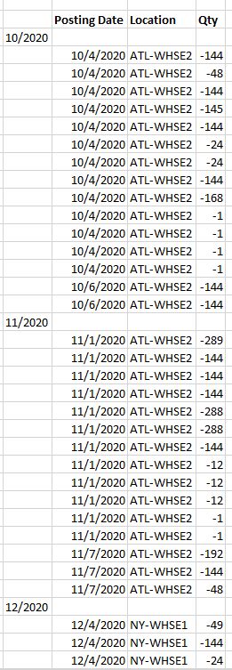Date Formats A Trick To Format Date With St Nd Rd