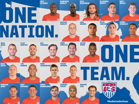 Us Mens Soccer Team Roster World Cup 2022 At Joanne Tindall Blog