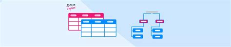 Difference Between Sql And Nosql Scaler Topics