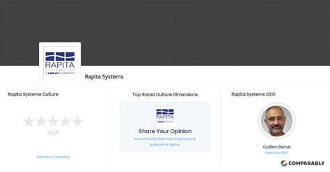 Rapita Systems Culture Comparably