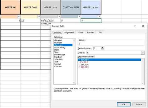Vba Excel Sheet Data Cell Format Not Rendered As Expected Range Value Conversion Issue