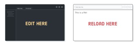 시멘틱 마크업 이듬euids Front End Master