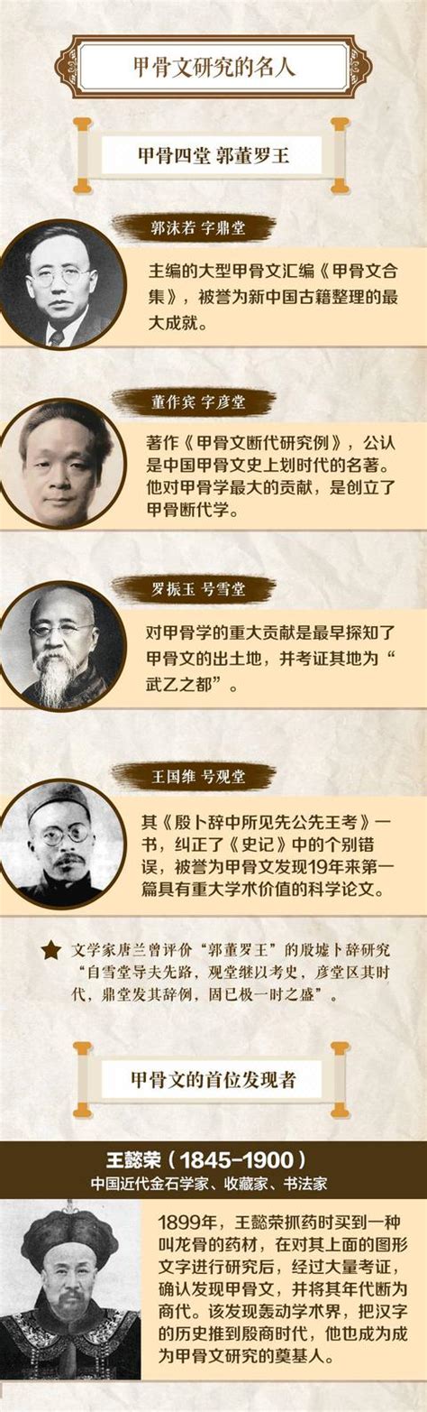 這種文字破譯一個就獎10萬元快看看你能認出嗎 每日頭條