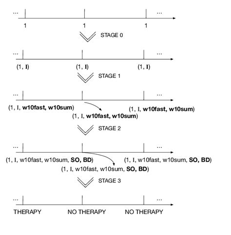 The Overall Detection Algorithm Shown For The Ventricular Channel And