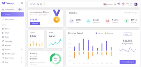 Best Figma Templates For UI And Web Designers Envato Tuts