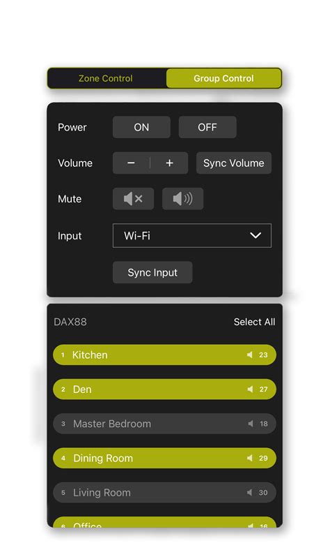 Dayton Audio DAX88 8 Source 8 Zone Distributed Whole House Audio System Amplifier
