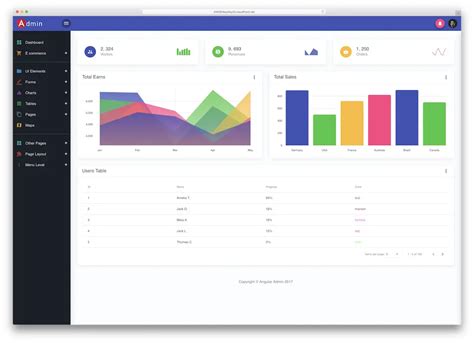 23 Meilleurs Modèles De Tableau De Bord Pour Angularjs Admin 2019