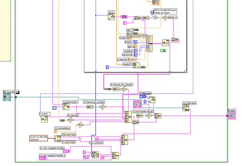 Solved Read Large Binary Files Over 1000 Records Ni Community