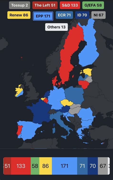 I Tried Using Eu Election Opinion Polls To Map Out The Eu Parliament