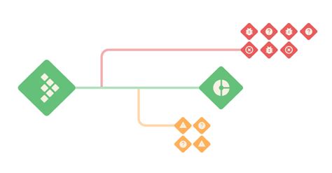 Flaky Tests In Software Testing How To Identify Fix And Prevent Them Testrail