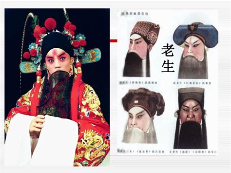 京剧 中国的国剧 National Opera Ppt Download 京剧 中国的国剧 National Opera Ppt Download