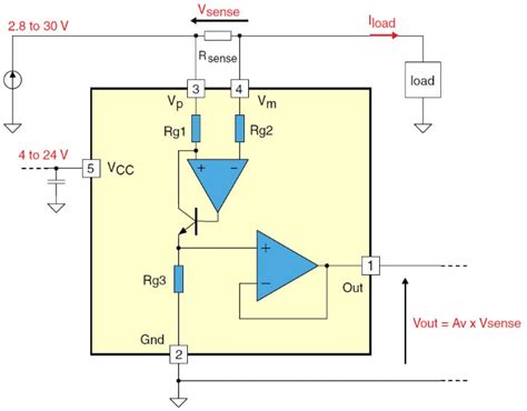 Current Sensing Amplifier Stm At Ellen Martinez Blog