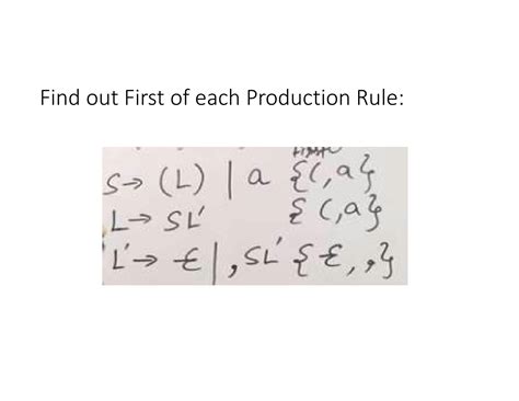 SOLUTION How To Check Ll Grammar Studypool