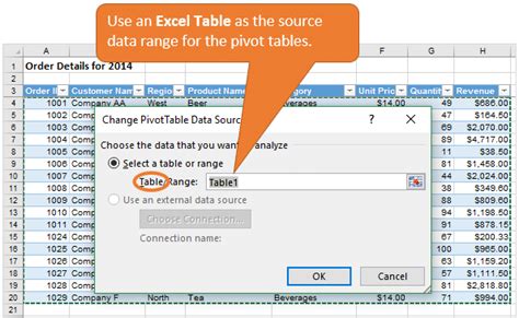 How Slicers And Pivot Tables Are Connected Filter Controls Error