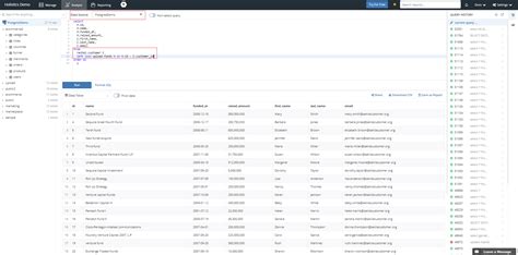 Cross Database Joins Self Service Bi Platform