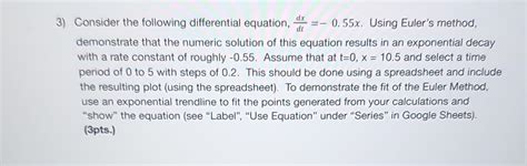 Solved 1 The Gas Phase Dimerization Of Butadiene