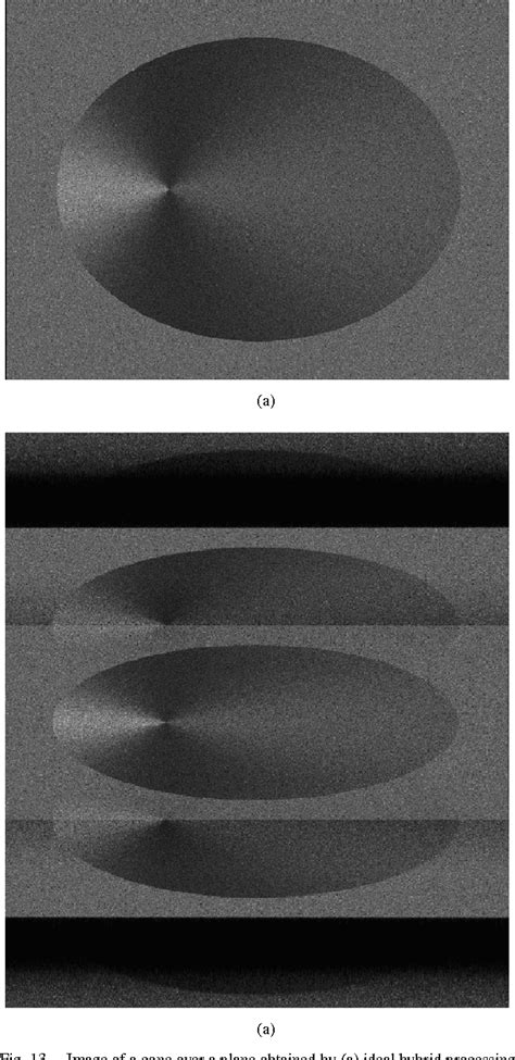 Figure 1 From Efficient Simulation Of Hybrid Stripmapspotlight Sar Raw Signals From Extended