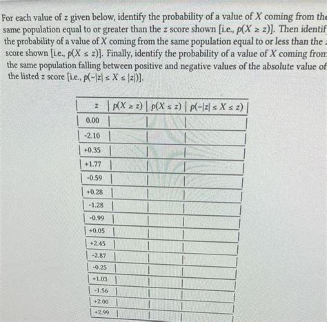 Solved For Each Value Of Z Given Below Identify The Chegg Com