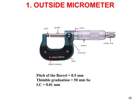 unit ii measurement of linear angular dimensions assembly and
