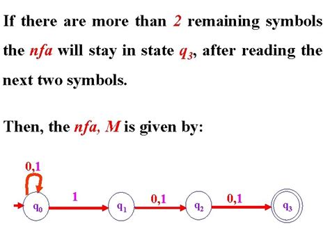 Advanced Automata Theory Neterministic Finite Automata Nfa Lecture
