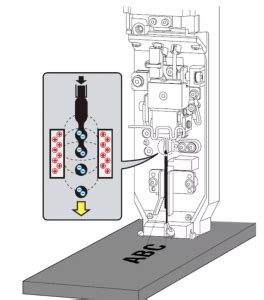 How Does A Continuous Inkjet Printer Work BTMJET