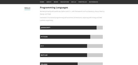 Static Spa Build Using Reactjs Coding Torque
