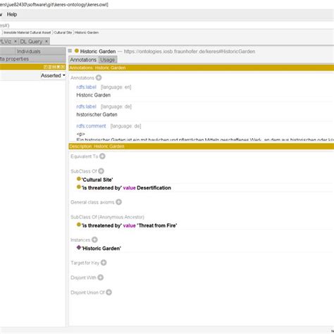 Property Restrictions Of A Class As Shown In ProtÉgÉ 550 33 With Download Scientific
