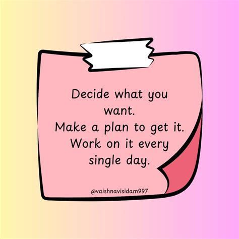 vaishnavi sidam on linkedin plan linkedin growth motivation