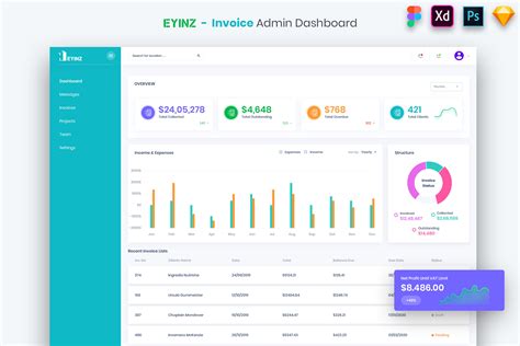Invoice Admin Dashboard Ui Kit Graphic By 3djagan · Creative Fabrica