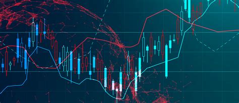 moving average of oscillator how to trade with osma indicator