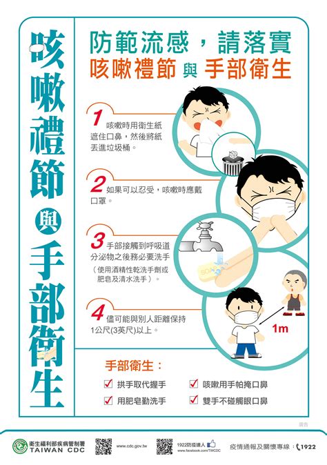 衛生福利部疾病管制署一般民眾版