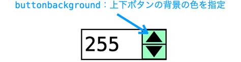Tkinterの使い方：スピンボックス（spinbox）の使い方 だえうホームページ