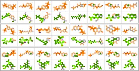 Example Of How The Substituents Influence The Overall Np Character Of