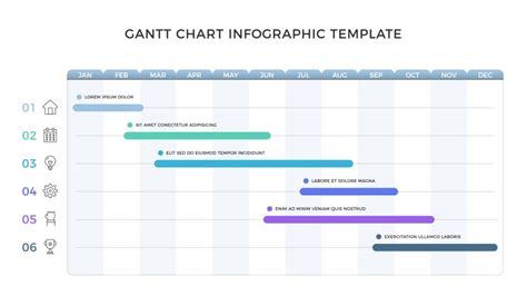 Timeline Gantt Chart Infographic Template Vector Image