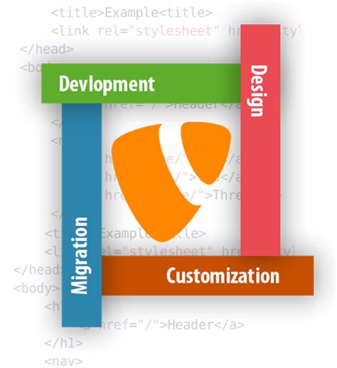 Typo3 Development Ascent Web Services