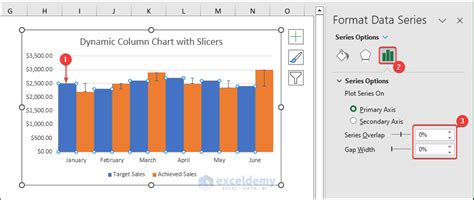 Excel Advanced Charting 24 Examples Exceldemy