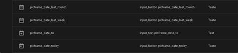 Home Assistant Buttons For Today Last Week Or Last Month Discussion Helgeerbe