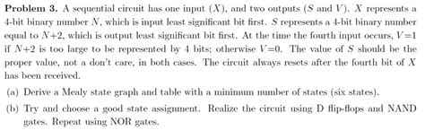 solved problem 3 a sequential circuit has one input x and two