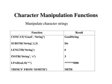 Ppt Ch 3 Single Row Functions Powerpoint Presentation Free Download