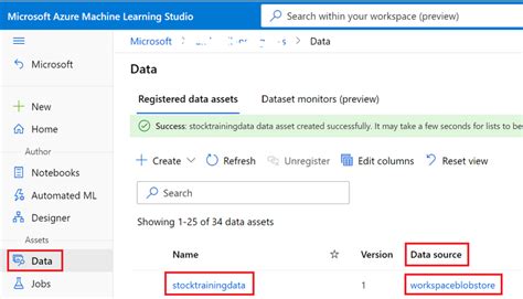 Predicting Stock Price Using Azure Automated Machine Learning Automl