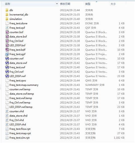 四位十进制数字频率计vhdl，仿真视频、代码 vhdl语言四位十进制计数器 csdn博客