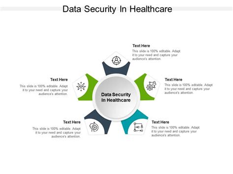 Data Security In Healthcare Ppt Powerpoint Presentation Inspiration Introduction Cpb