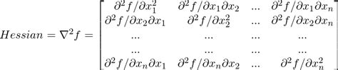 multivariate optimization gradient and hessian geeksforgeeks
