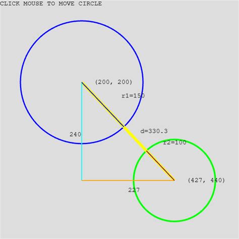 Physics Simulation In Javascript Circle To Circle Collision Detection