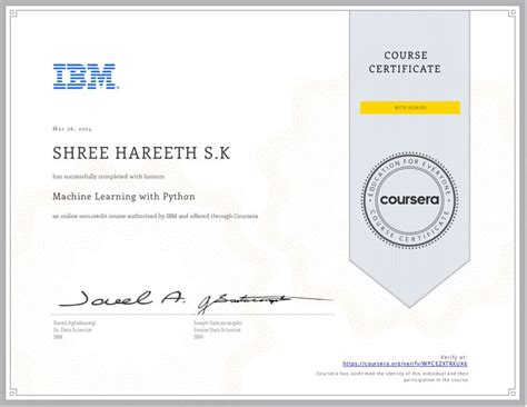 Shree Hareeth S K On Linkedin Coursera Ibm Courseracourse Backenddeveloper Backendcourse