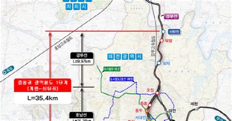 72주년 창간기획 충청권 광역철도 메가시티 초석으로